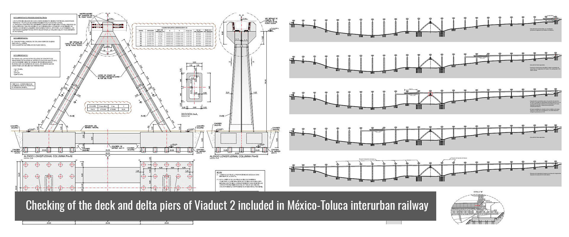 Checking of the deck and delta piers of Viaduct 2 included in México ...